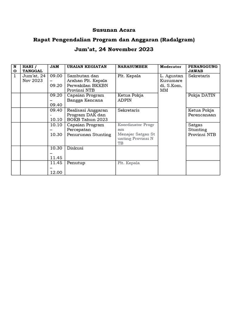 Susunan Acara Rapat Pengendalian Program Dan Anggaran, Jum'at 24 ...