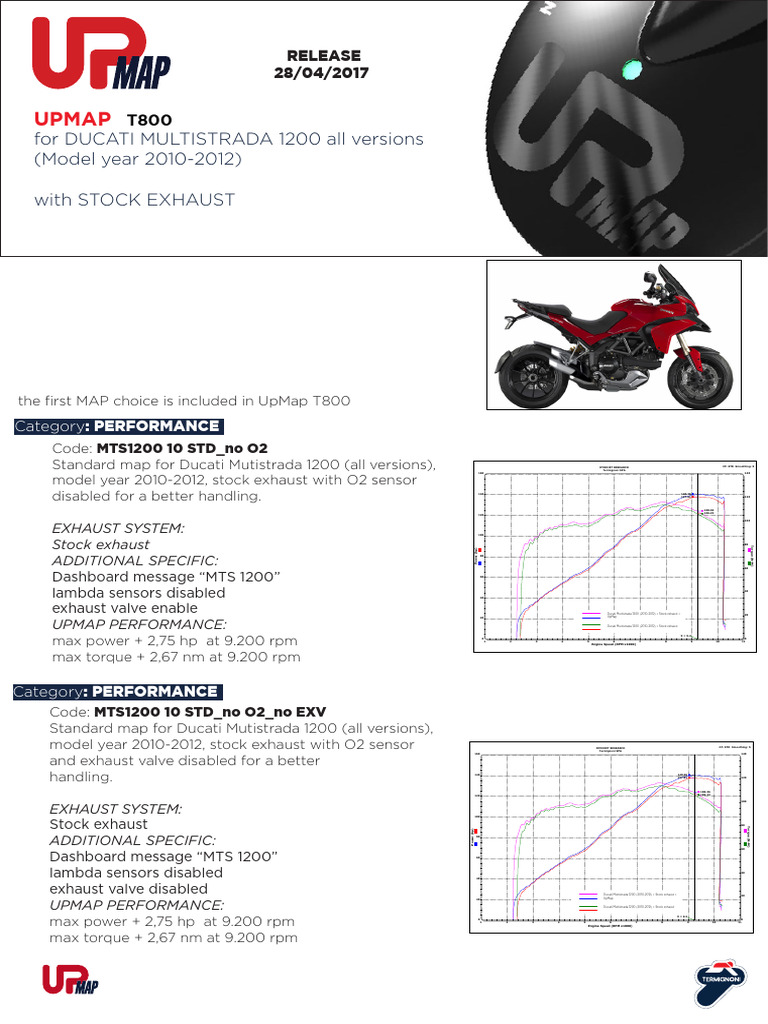 Up Map Multi Strada 2010 | Download Free PDF | Vehicles | Automotive ...