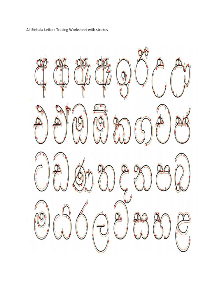 All Sinhala Letters Tracing Worksheet With Strokes | PDF
