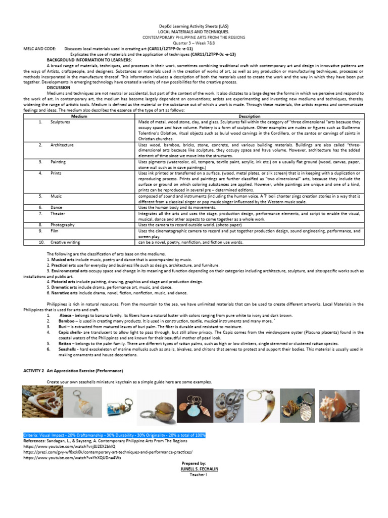 Cpar Jfechalin Las Quarter 4 Week2 | PDF | Paintings | Printmaking