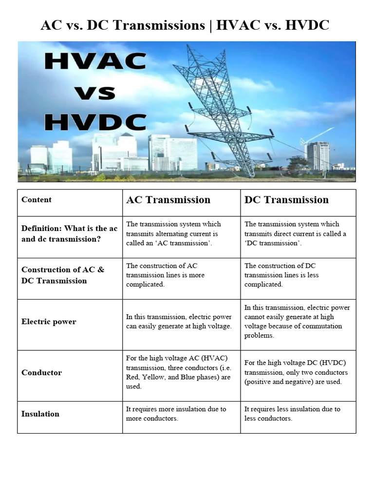 AC and DC Transmission Lines | PDF | Electric Power Transmission ...
