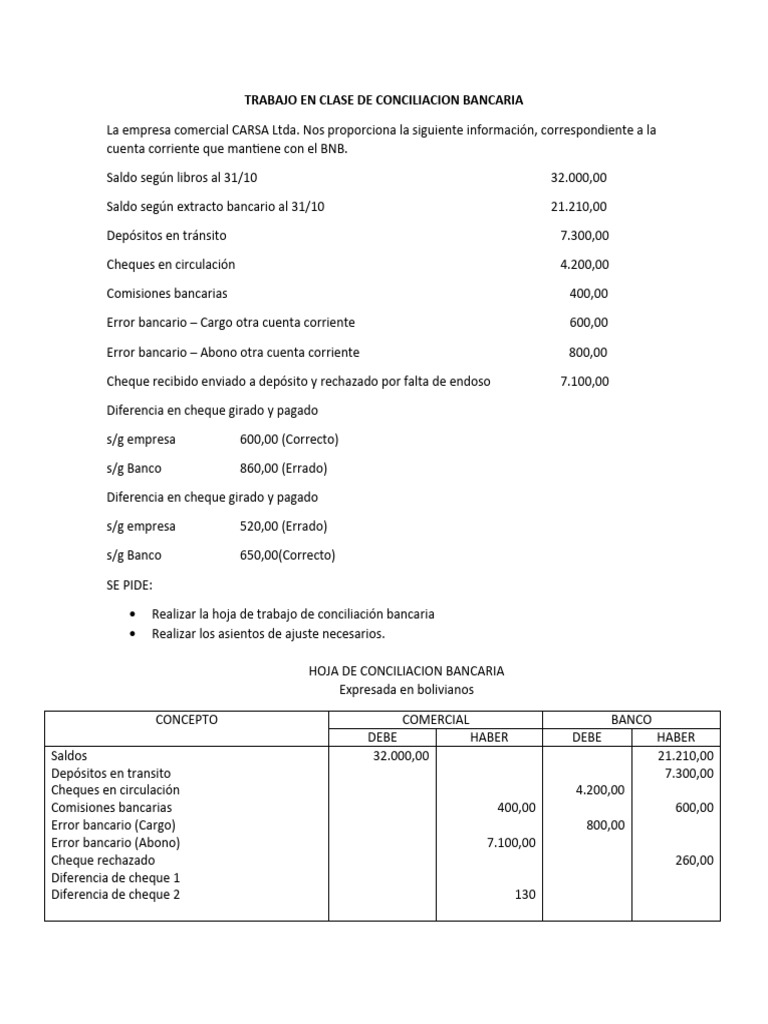 Ejercicio Conciliacion Bancaria | PDF | Cheque | Bancos Ejercicio Conciliacion Bancaria | PDF | Cheque | Bancos
