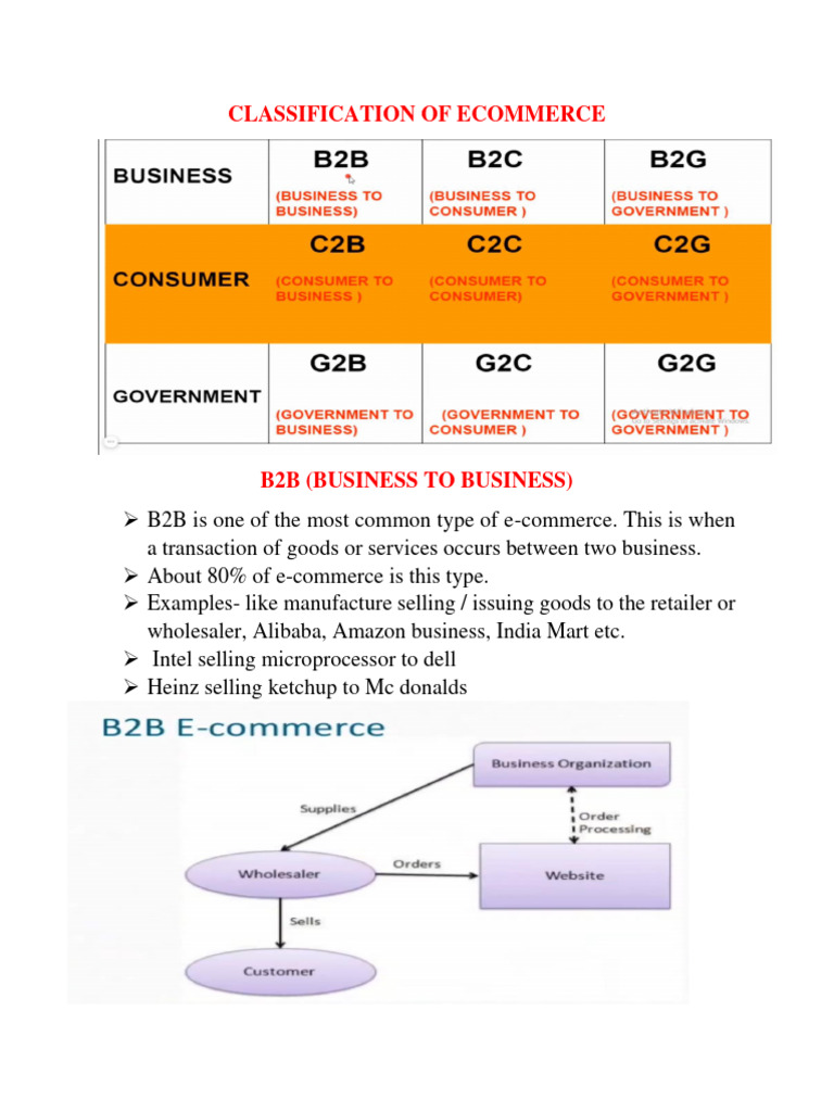 Classification | Download Free PDF | E Commerce | Marketing