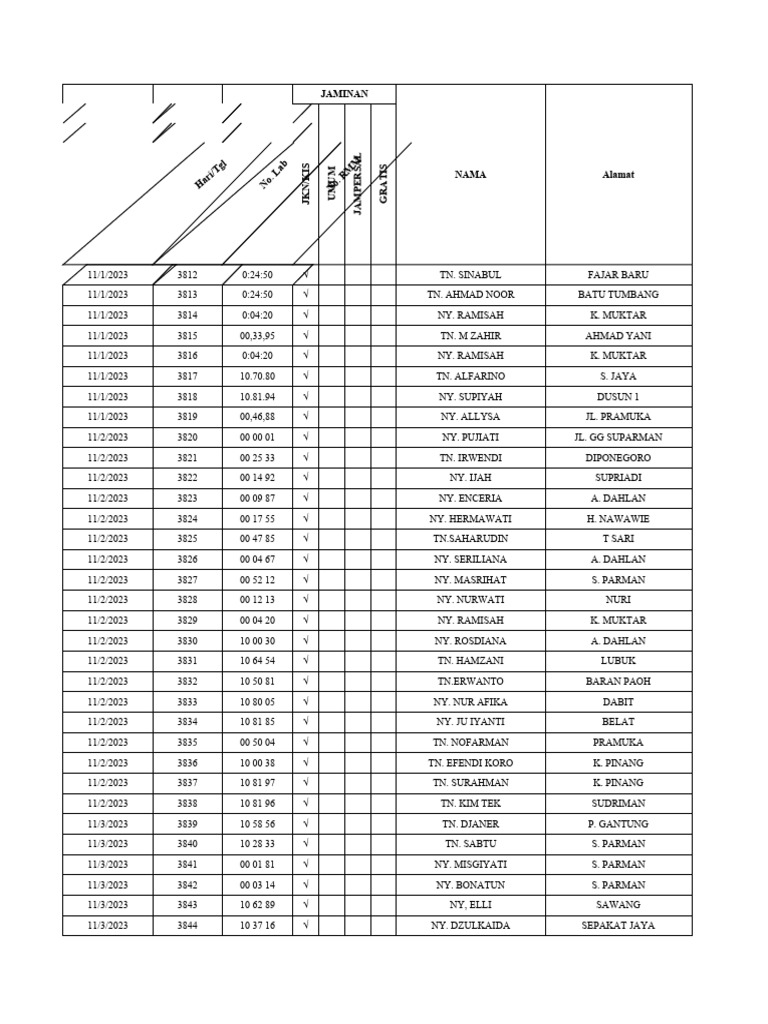 Buku Register Lab TG Batu Pita | PDF