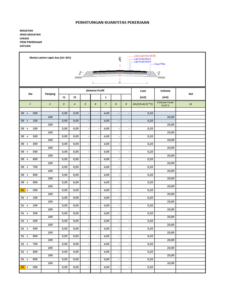 Perhitungan Volume AC-WC | PDF