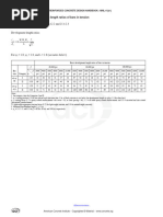 Civil Engineering - Development Length Calculation As Per Indian Code ...