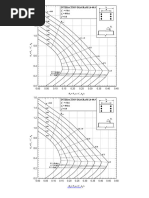 Column Interaction Diagrams ACI Design Handbook | PDF