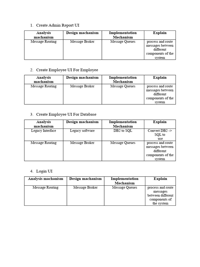 Design and Implementation Mechanism | PDF | Database Transaction | Software