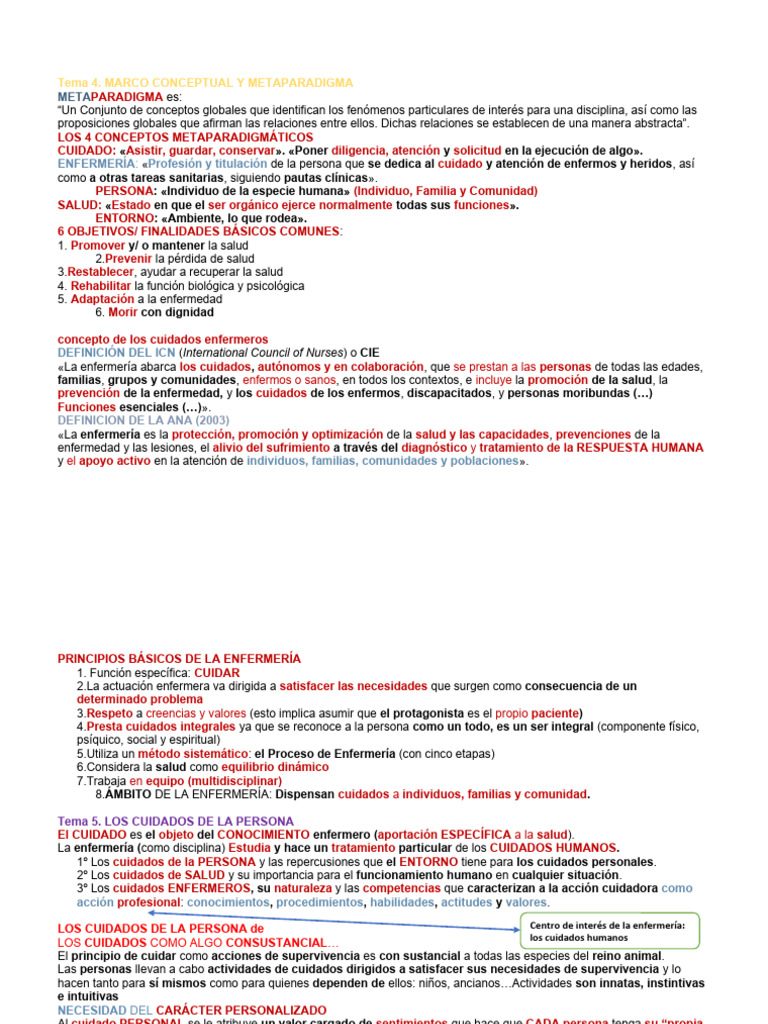 Examen Final Funda | PDF | Enfermería | Comunicación