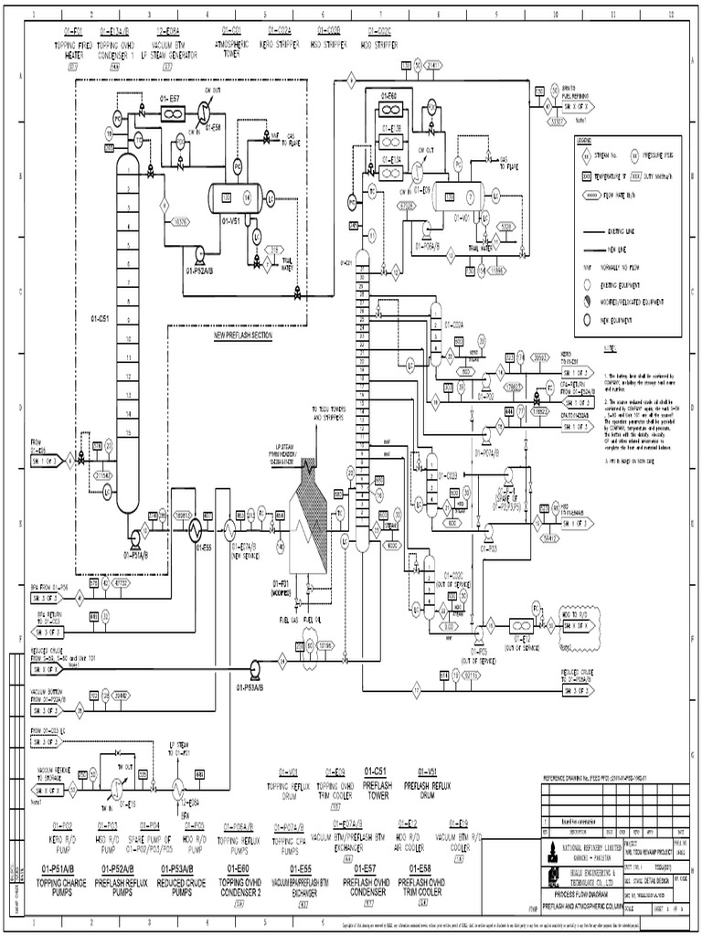 Cdu-1 PFD | PDF