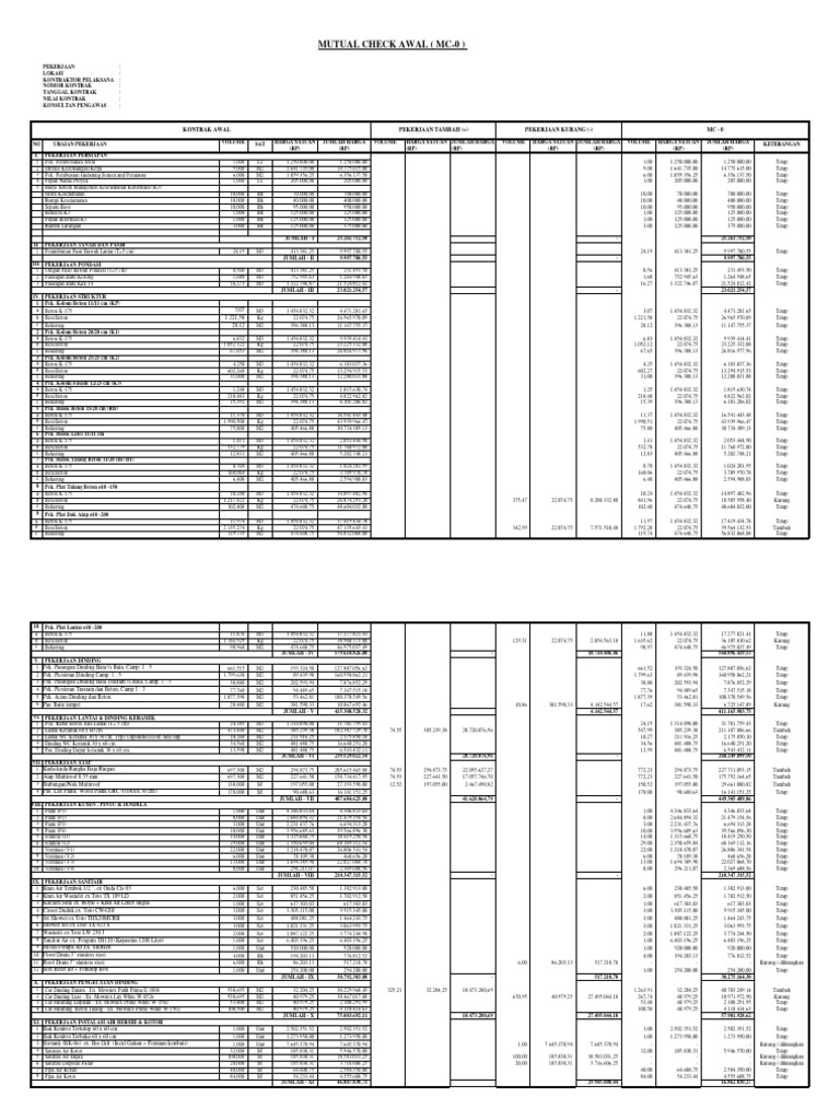 Rincian Biaya Proyek Konstruksi | PDF | Teknologi & Rekayasa