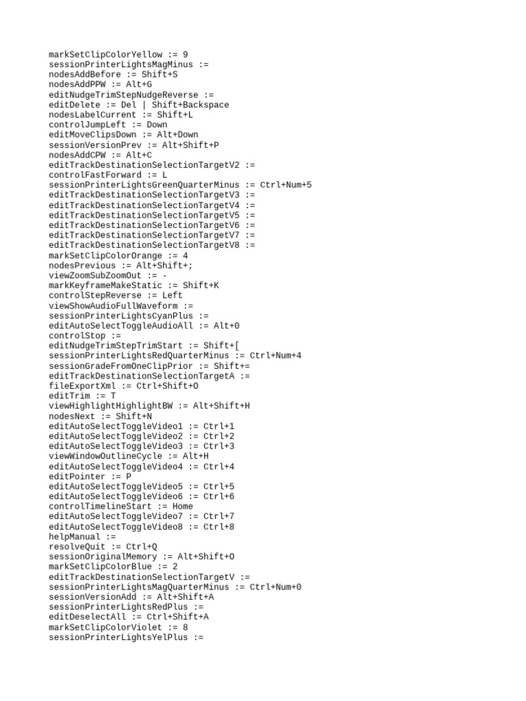 Drew Keyboard Shortcuts Pdf Text Inputoutput 