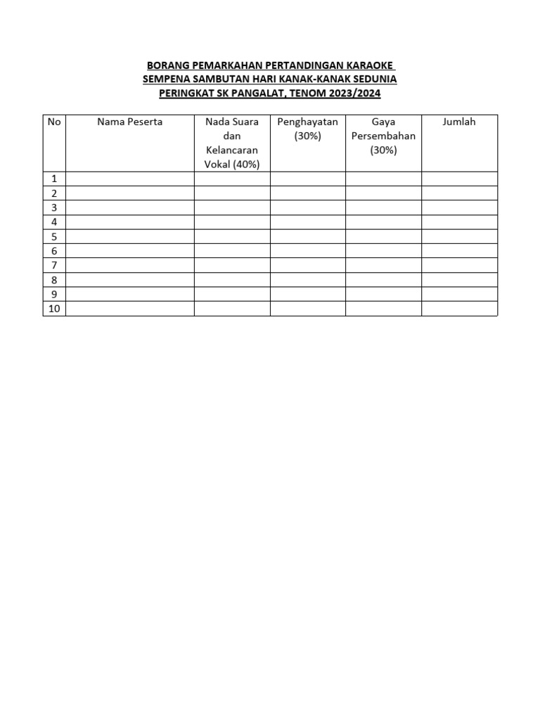 Borang Pemarkahan Karaoke 2023/2024 | PDF