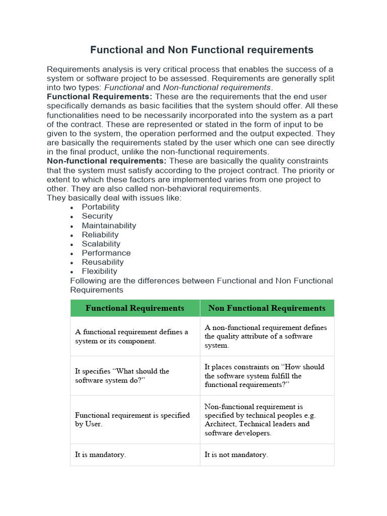 Functional vs Non-Functional Requirements | PDF | Software Testing | System