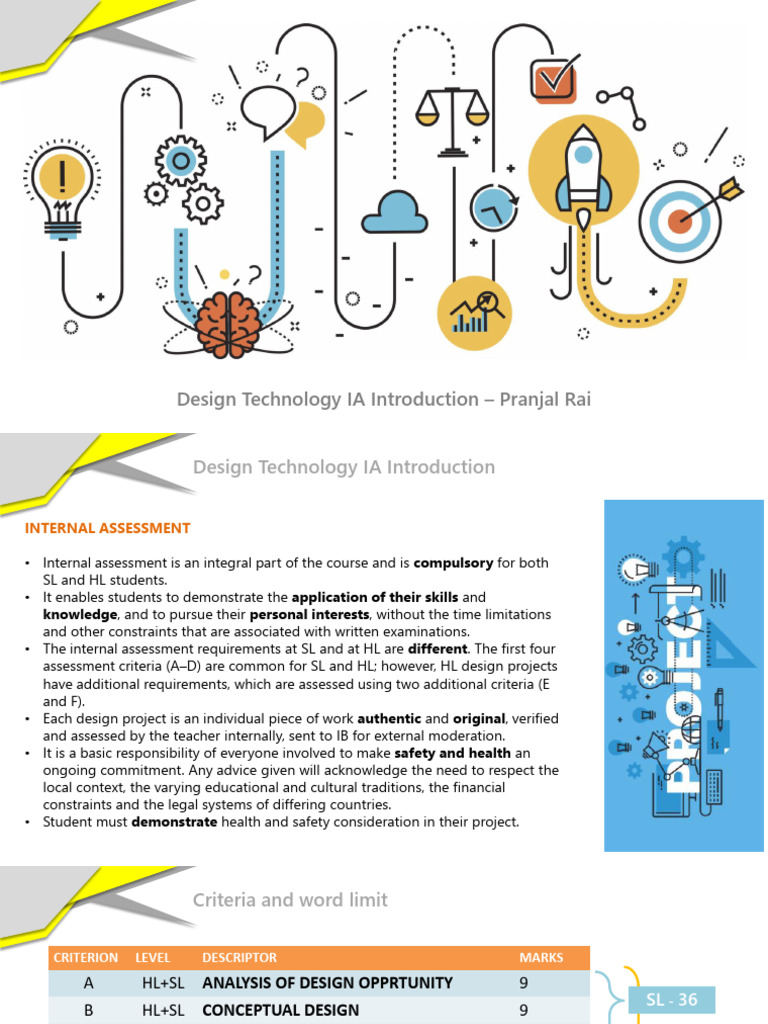 DT IA Introduction Document | Download Free PDF | Empathy | Design Thinking
