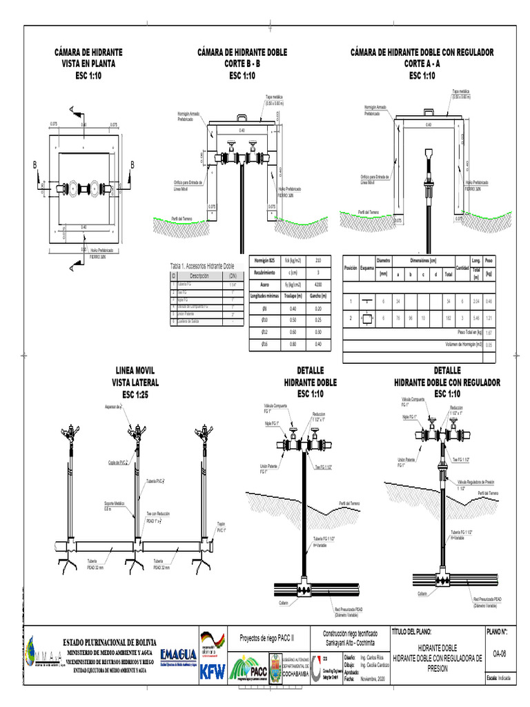 Hidrante Doble SALIDA OA 06 | PDF | Tubería (transporte de fluidos ...