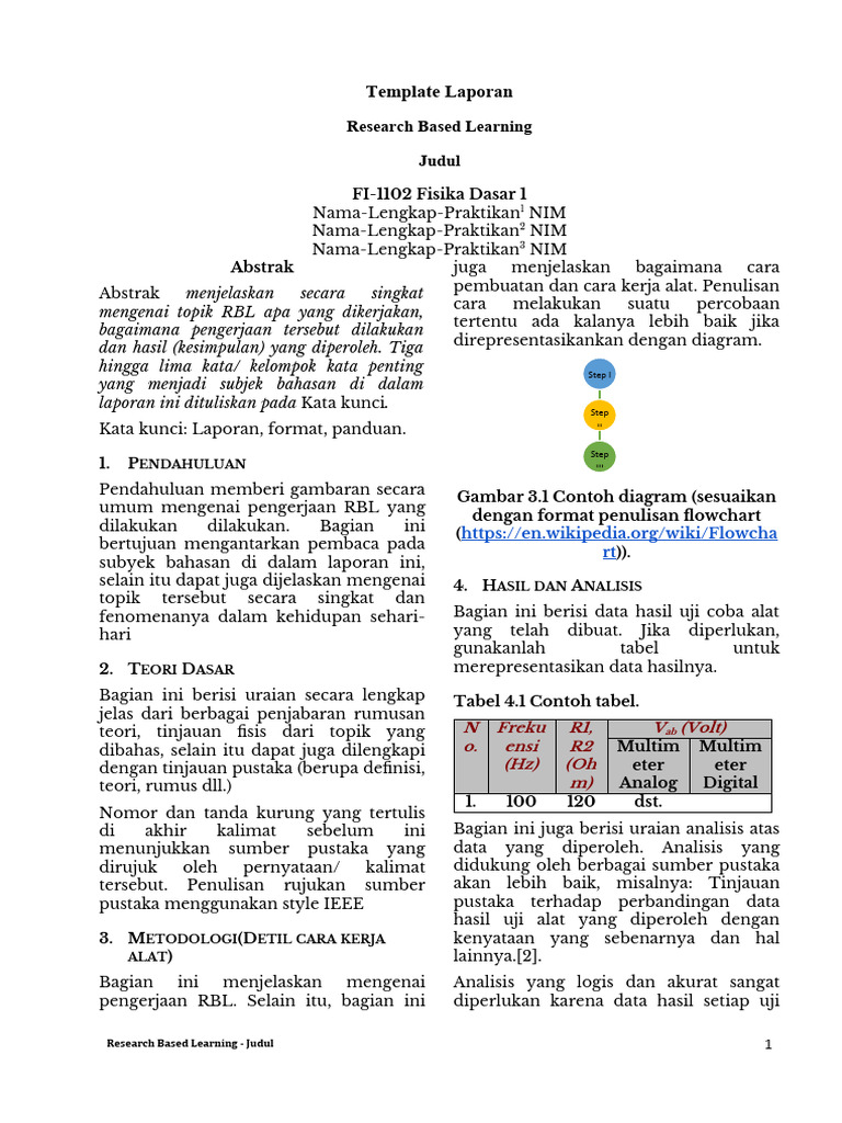 Template Laporan RBL Fisika Genap 2023-2024 | PDF | Sains & Matematika | Komputer