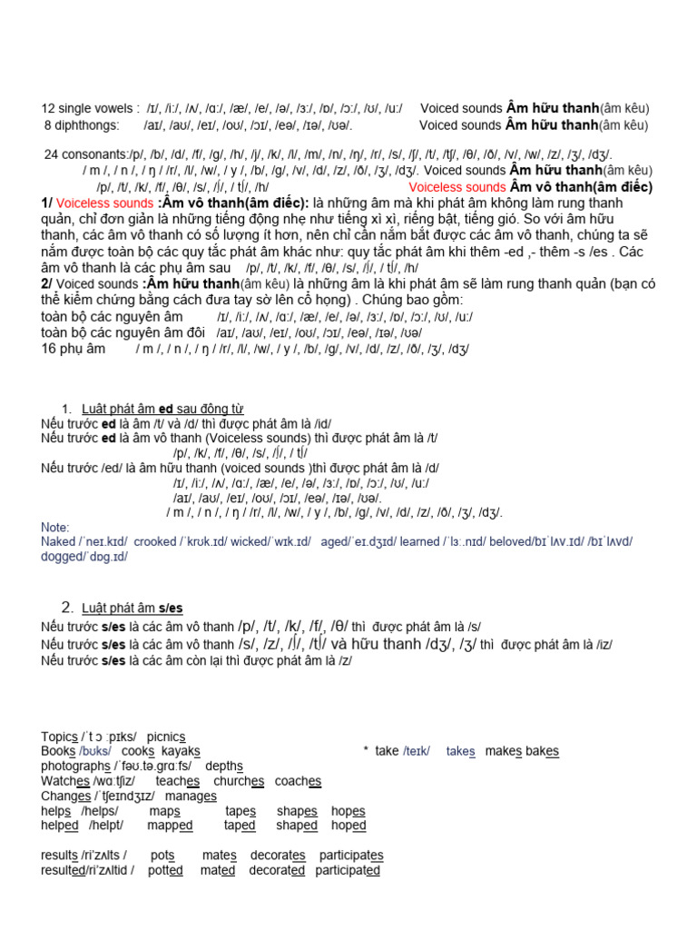 Pronunciation Ed, S, Es | PDF
