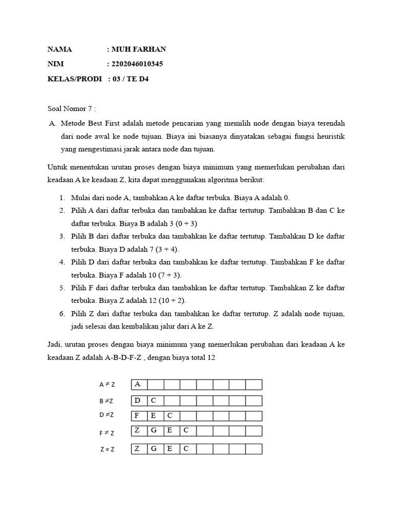 Algoritma Masalah Searching. Muh Farhan - 220204601035 | PDF | Metode ...