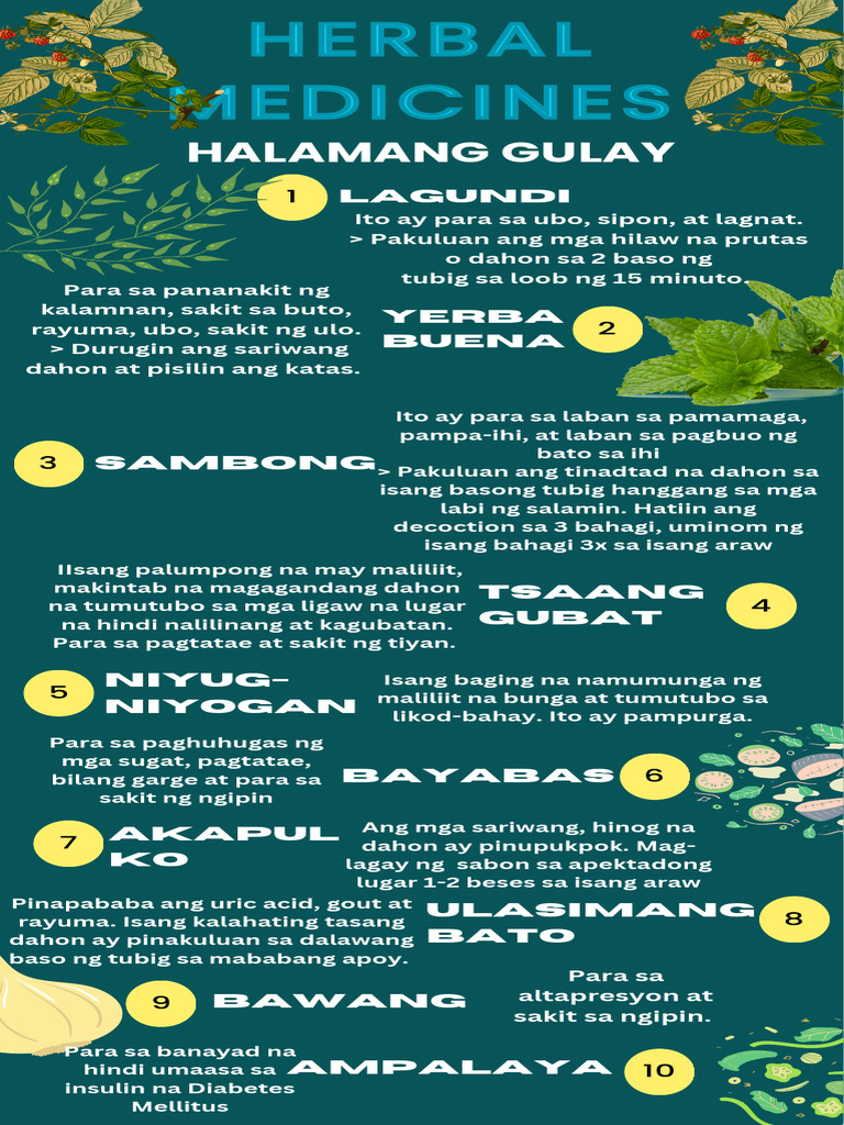 Herbal Medicine Tarpapel | PDF