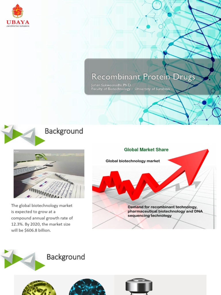 Recombinant Protein Drugs Overview | PDF | Proteins | Macromolecules