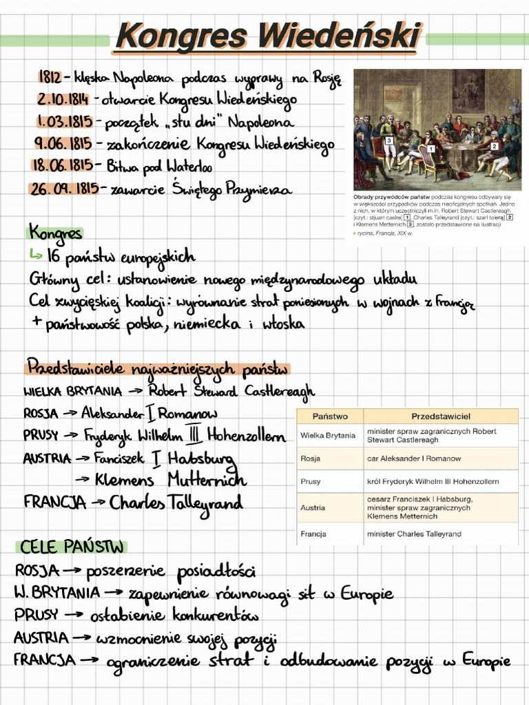Notatka | PDF