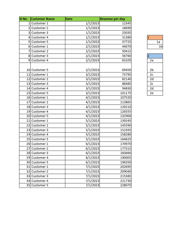 Assignment Pdf Spreadsheet Software Incremental Computing