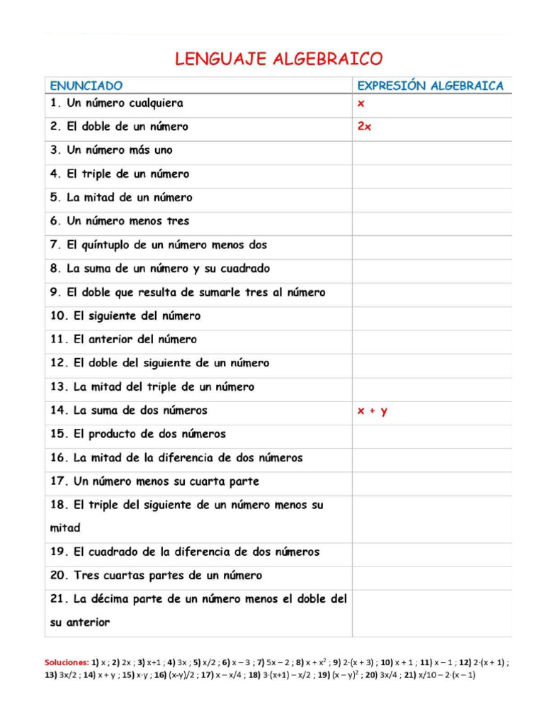 Ejercicios Algebra | PDF