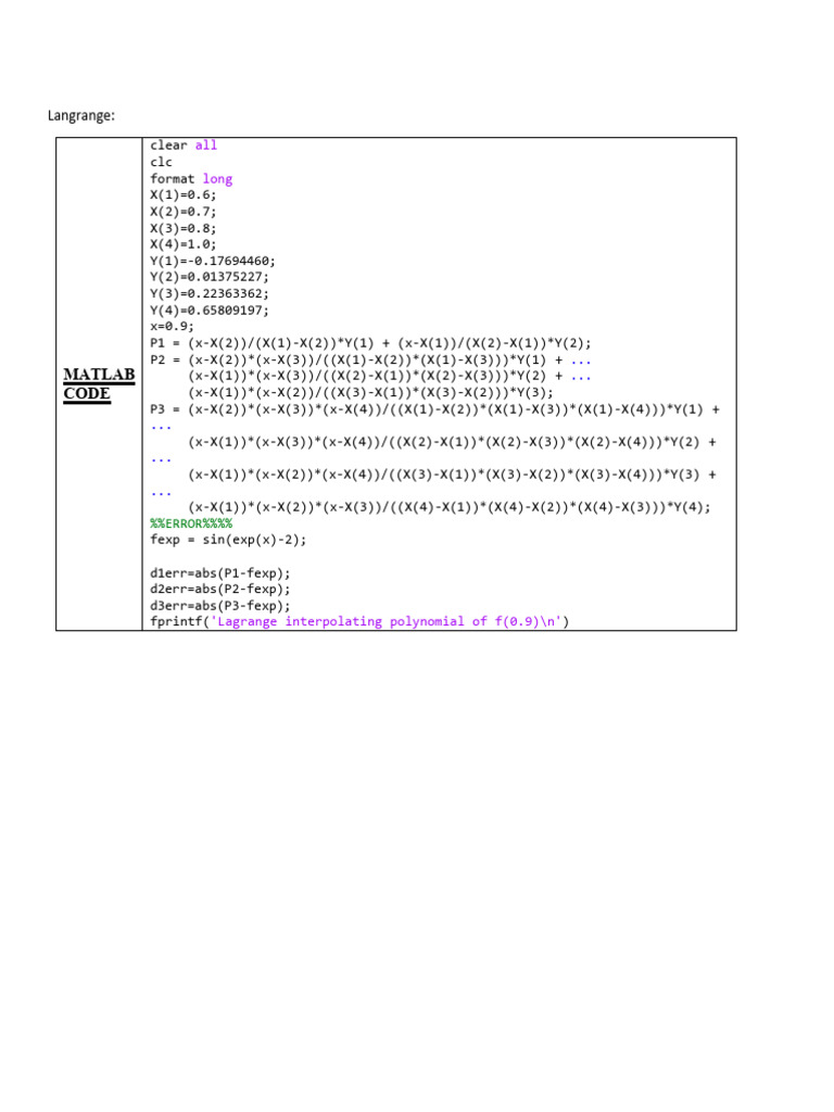 Chemistry | PDF | Mathematics Of Computing | Analysis