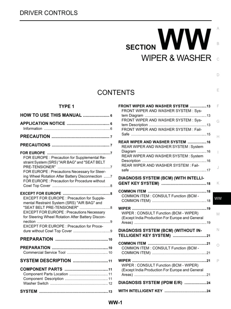 Wiper Washer | PDF | Airbag | Seat Belt