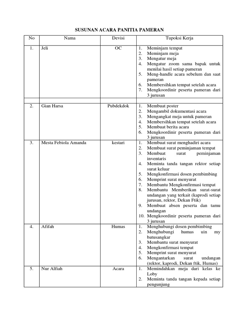 Susunan Acara Panitia Pameran-1 | PDF