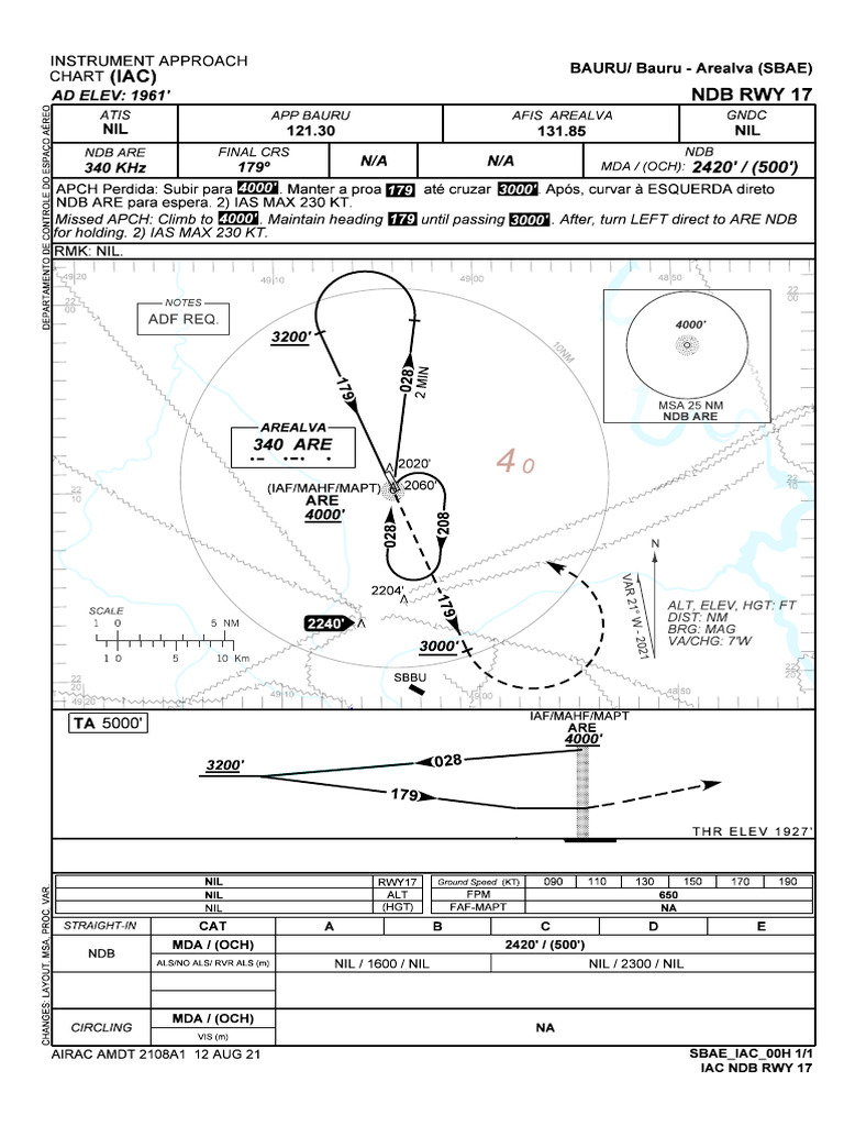 Bauru Arealva NDB Approach Chart | PDF | Aviation Safety | Aviation