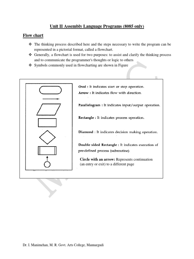 Microprocessor | PDF | Subtraction | Software Engineering