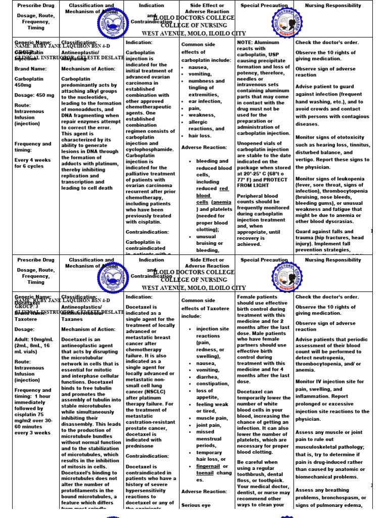 Drug Study For Onco | PDF | Chemotherapy | Pharmacology