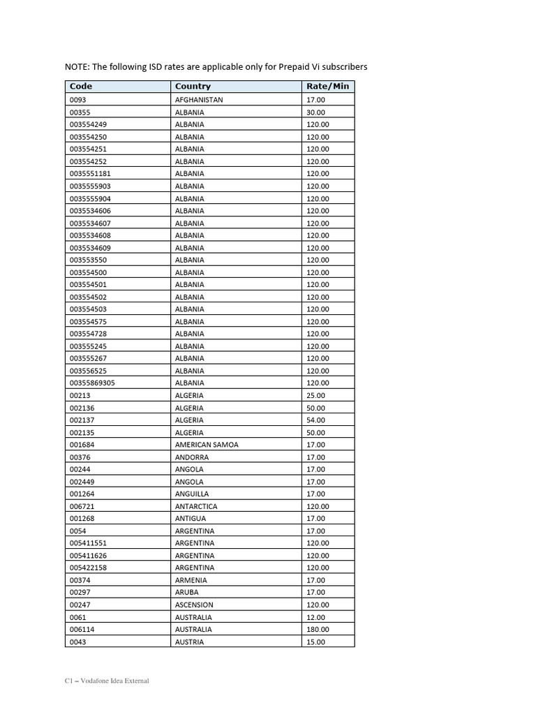 Prepaid ISD Rates | PDF | Telecommunications | Service Industries