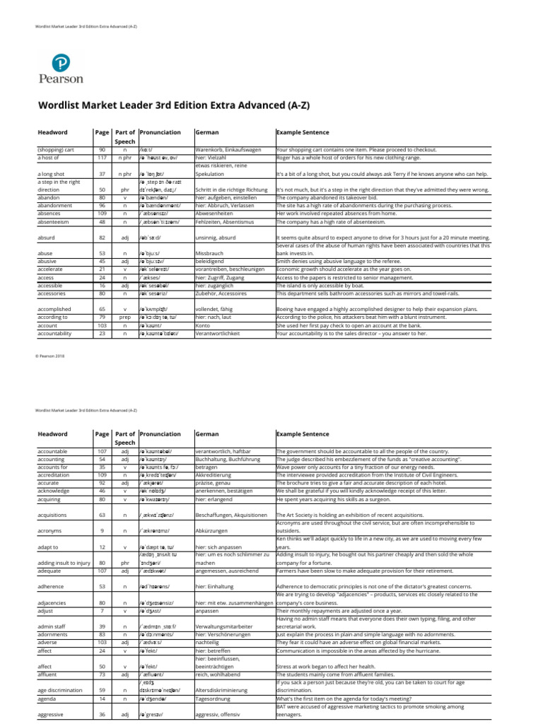 Market Leader 3rd Edition Wordlist | PDF | Economies