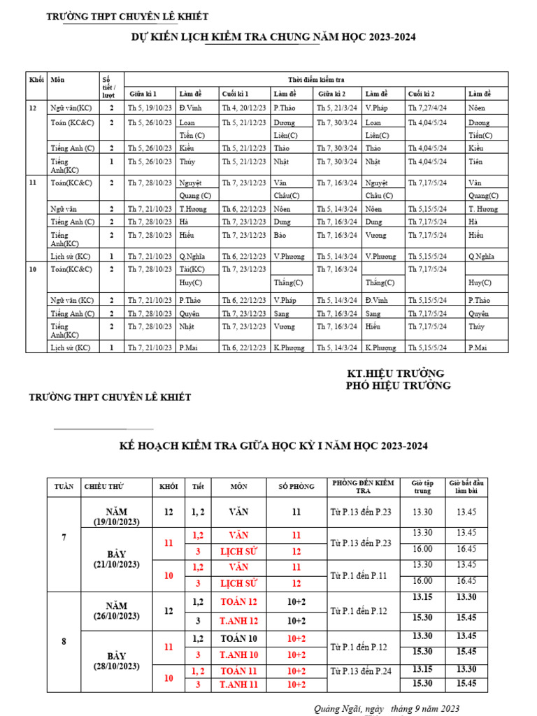 LICH KT TẬP TRUNG 23-24 | PDF