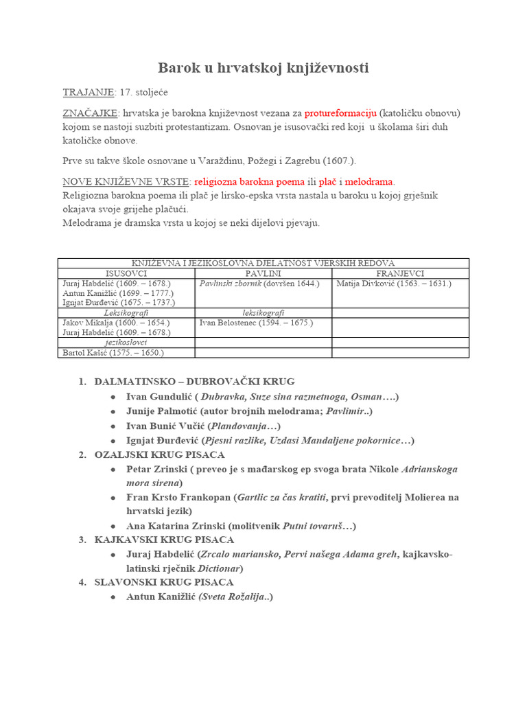 Barok U Hrvatskoj Književnosti | PDF