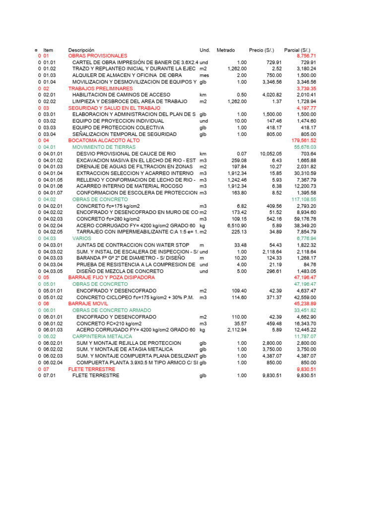 JHGFD | PDF | Material compuesto | Hormigón