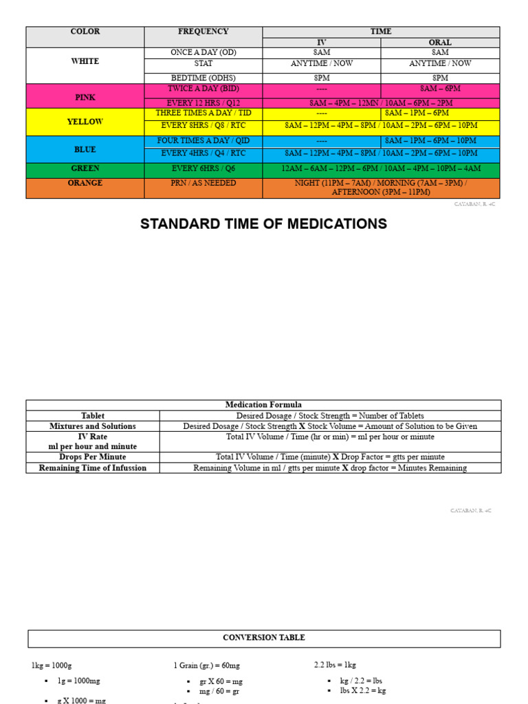 Standard Medication Time | PDF | Drugs | Pharmacology
