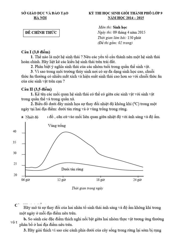 De Thi HSG Sinh 9 TP Ha Noi 20142015 | PDF