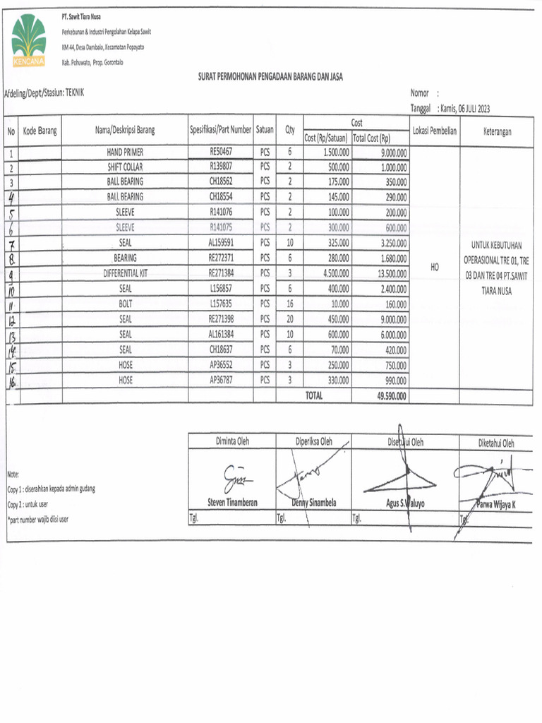 SP B Djs Perp at Tractor | PDF