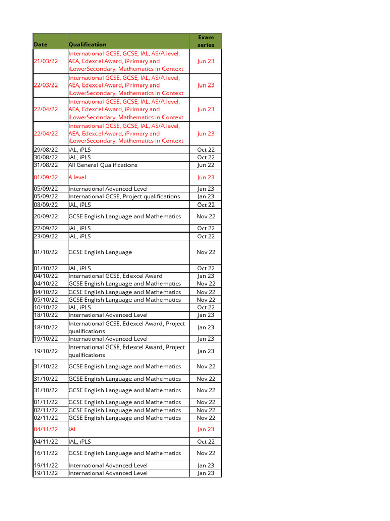 Key Dates Table International | PDF | Qualifications | Student ...
