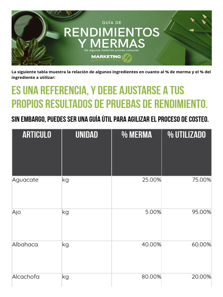 Guia de Redimientos y Mermas-Kehj5f | PDF | Alimentos | Preparación de ... Guia de Redimientos y Mermas-Kehj5f | PDF | Alimentos | Preparación de ...