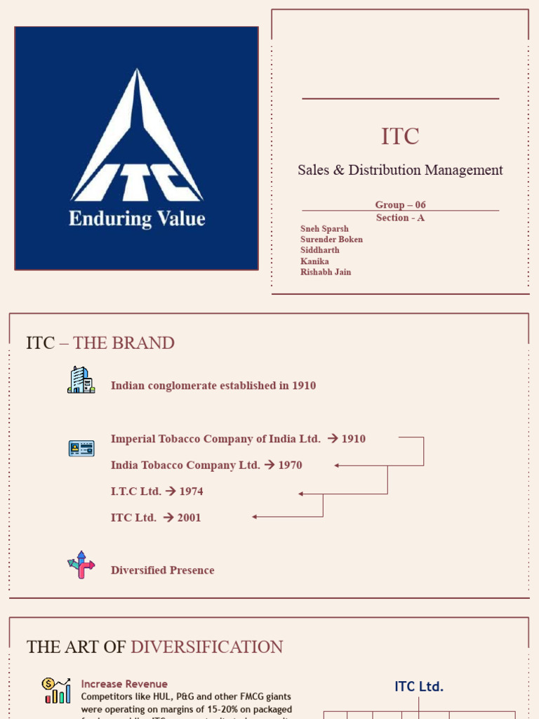 Group 6 - Sec A - ITC | PDF | Retail | Financial Markets