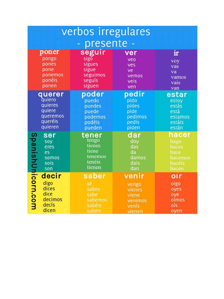 Presente Simple Verbos Irregulares | PDF