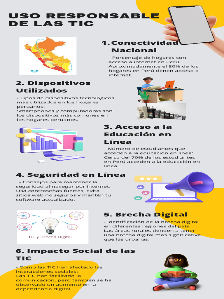Infografía USO RESPONSABLE DE LAS TIC | PDF