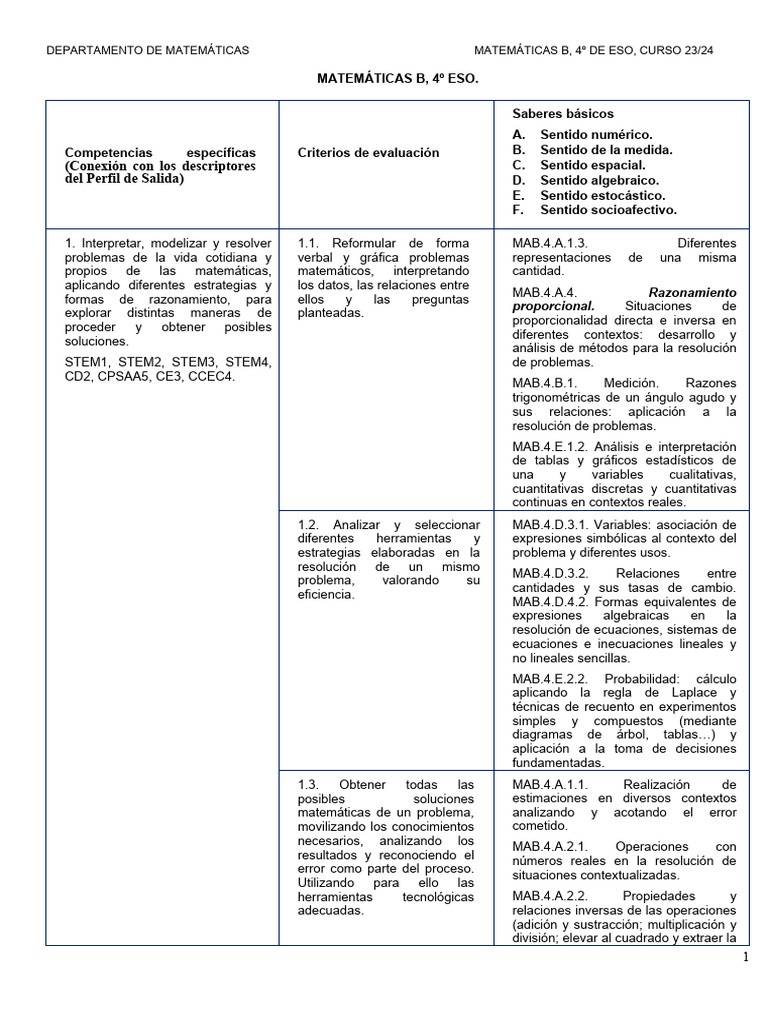 Criterios de Evaluación Matemáticas B, 4º ESO, 23-24 | PDF | Matemáticas | Geometría