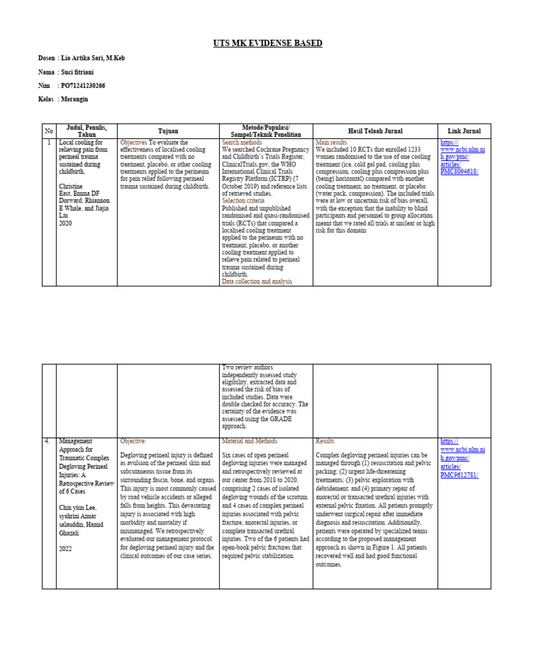 Suci Fitriani Po71241230266 Uas Evidence Based Kelas Merangin | PDF | Injury | Randomized ...