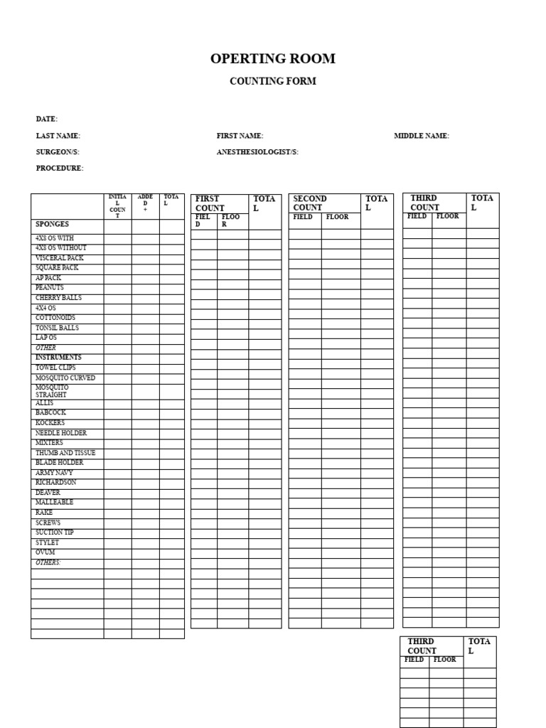 SPUS Counting Form | PDF | Surgery | Health Care
